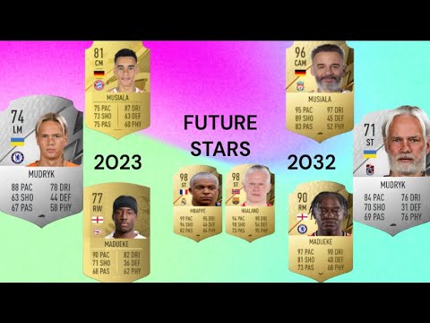 POV: 2032 FUTURE STARS / Football in 2032😯 #football #future #2032 ...