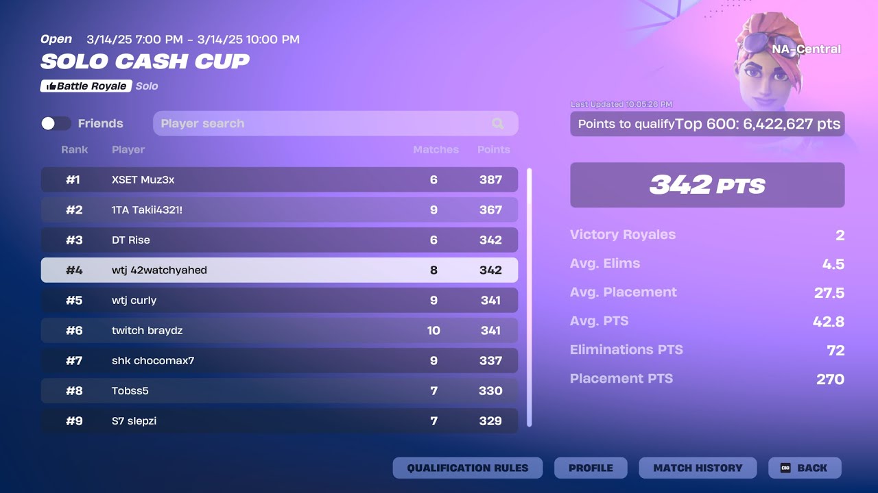 How I Got 4th Place in The Solo Cash Cup Opens! - YouTube