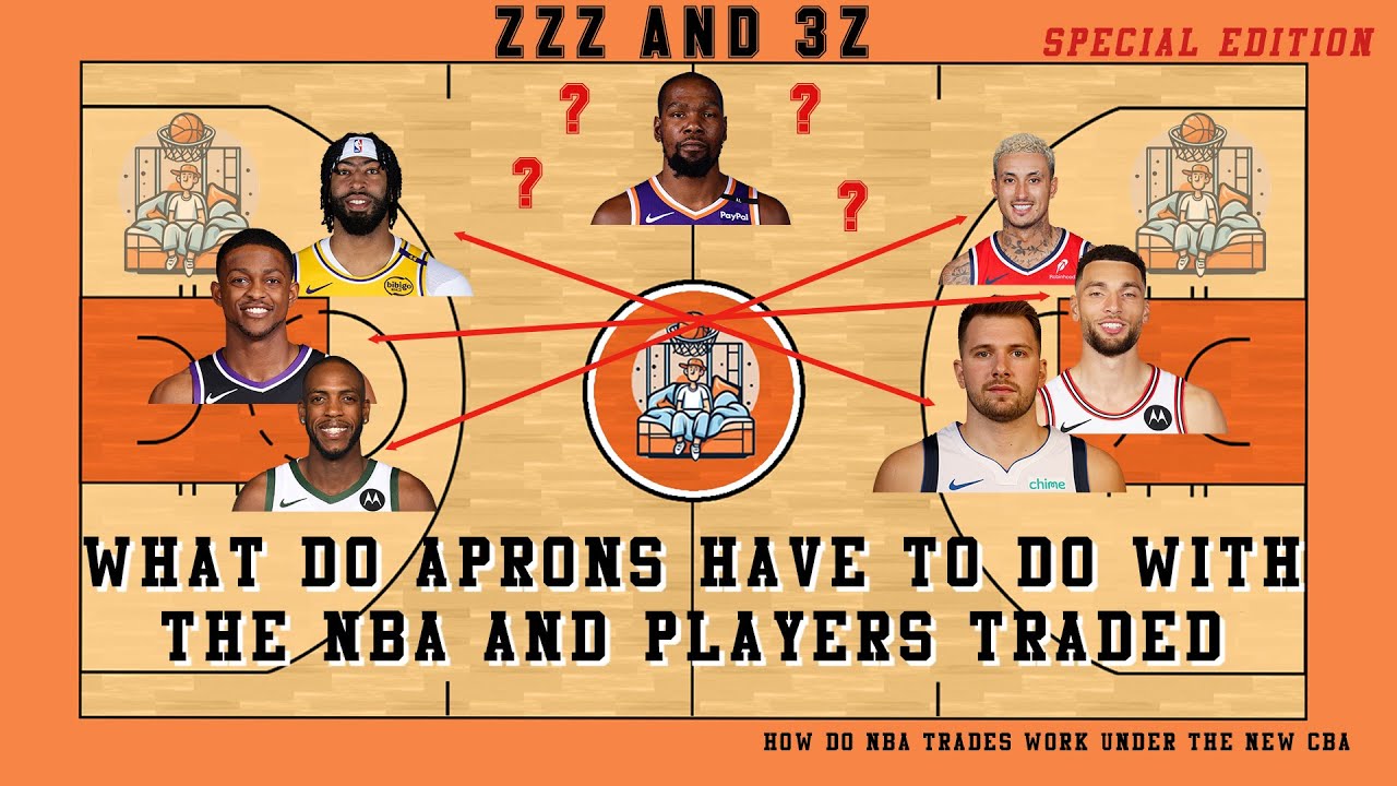What Do Aprons have to do with NBA Trades? - YouTube