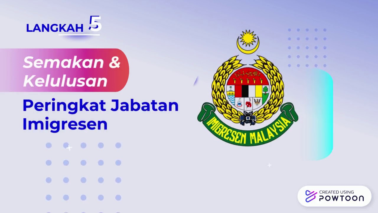 8 Langkah ePLKS - YouTube