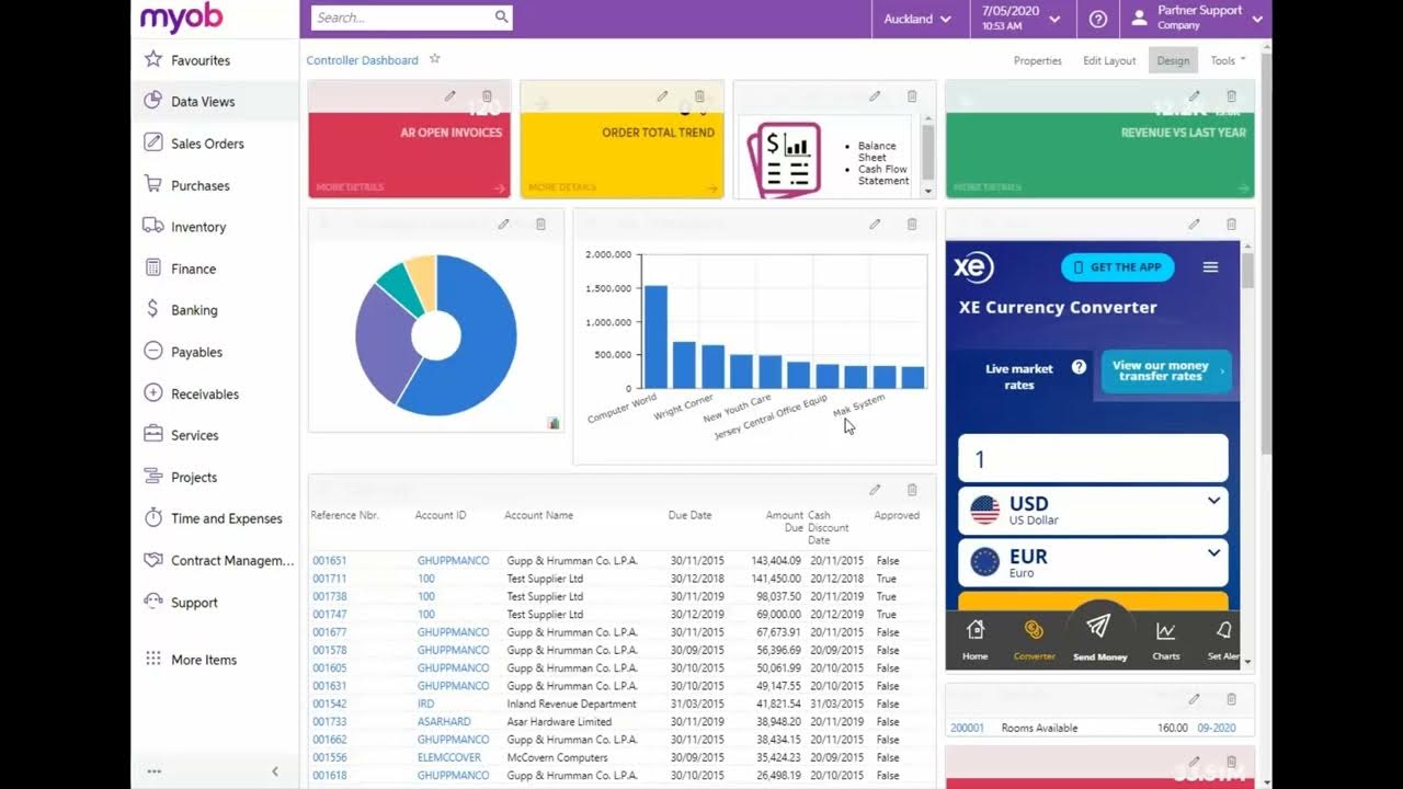 MYOB Acumatica Training - Introduction - Dashboards and KPIs - YouTube