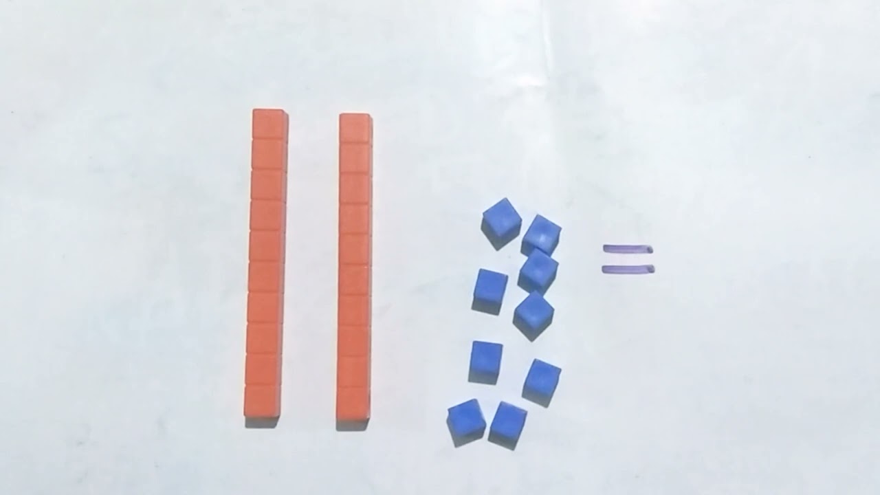 uso del multibase o base 10 :representación , adición y sustracción de ...