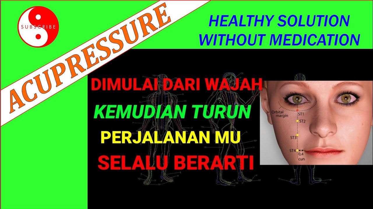 🔴 LETAK DAN FUNGSINYA MERIDIAN LAMBUNG - YouTube