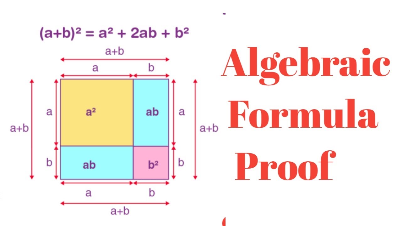 Why A B Square Is Equal To A b Whole Square Proof YouTube
