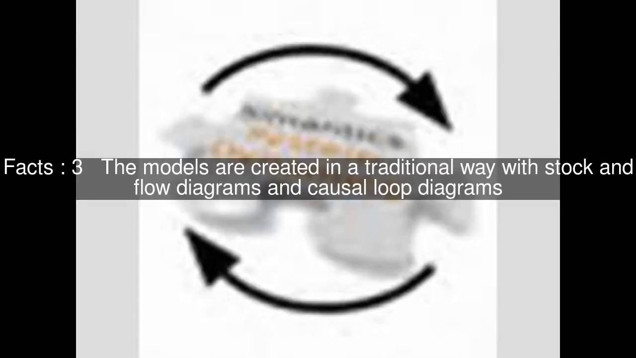 Simantics System Dynamics Top #5 Facts - YouTube