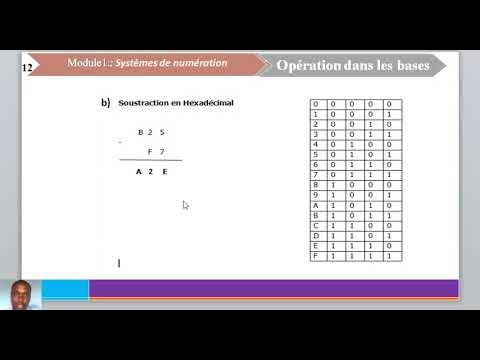 Informatique Industriel: Addition, soustraction, multiplication en ...