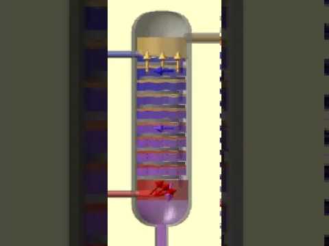 Extractors - Sieve Column - YouTube