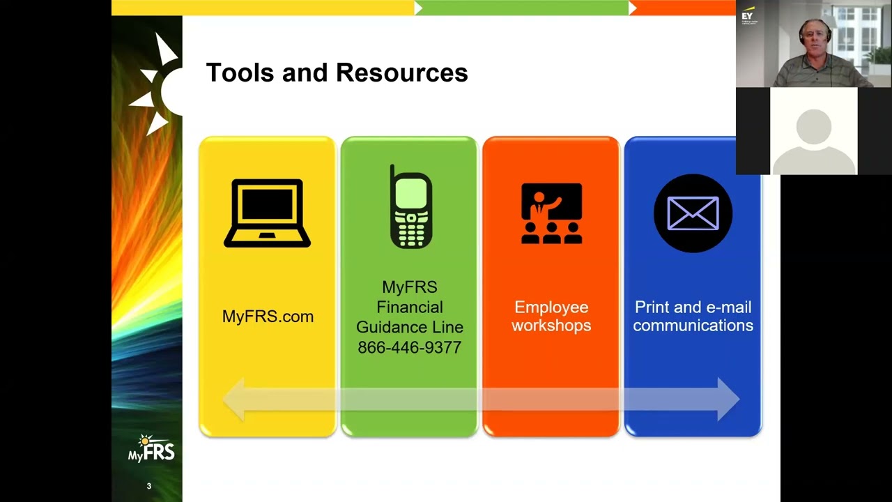 Understanding the FRS Investment Plan - YouTube