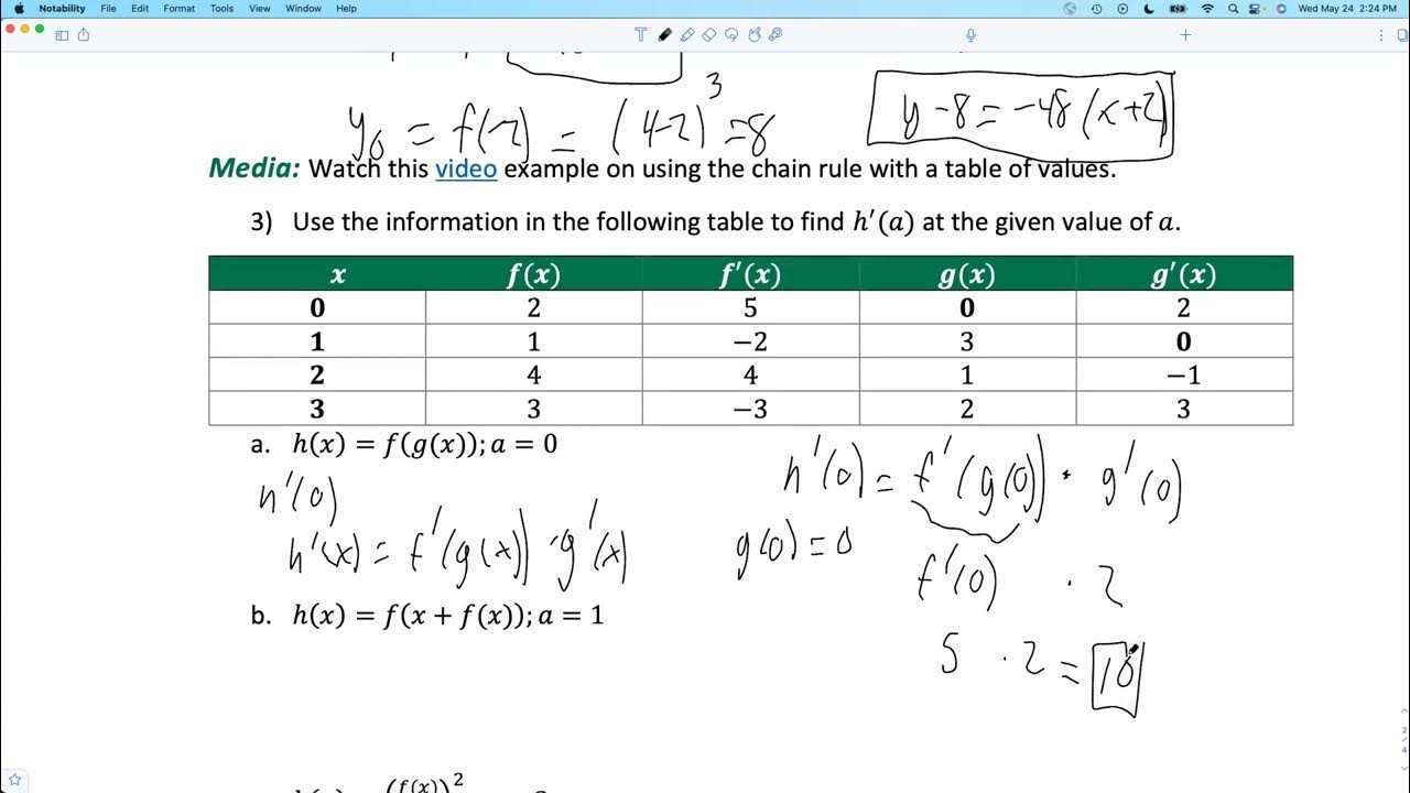 Chain Rule Using a Table Example - YouTube