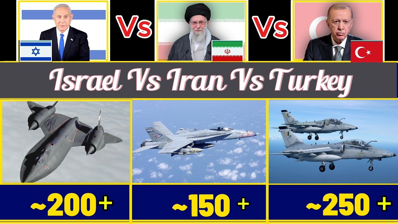 Israel Vs Iran Vs Turkey (Firepower Comparison) - YouTube