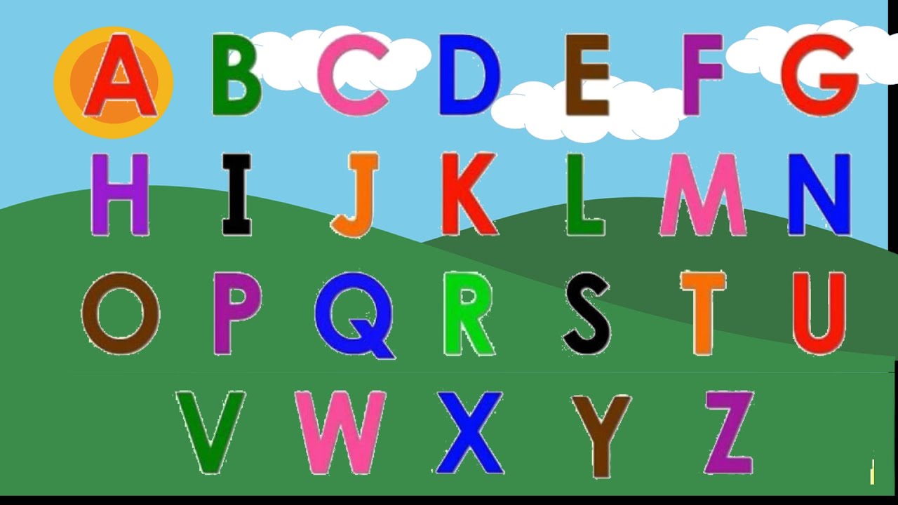 The Alphabet Song | Learn The ABCs | ABC SONG FOR KIDS | The ABC Song ...