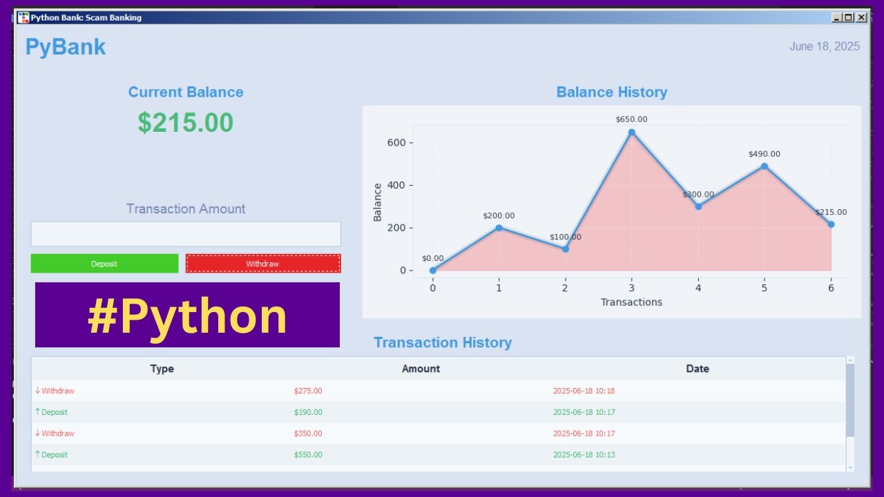 Banking Python Project - Complete Banking App Project Using Tkinter And Matplotlib With Source ...