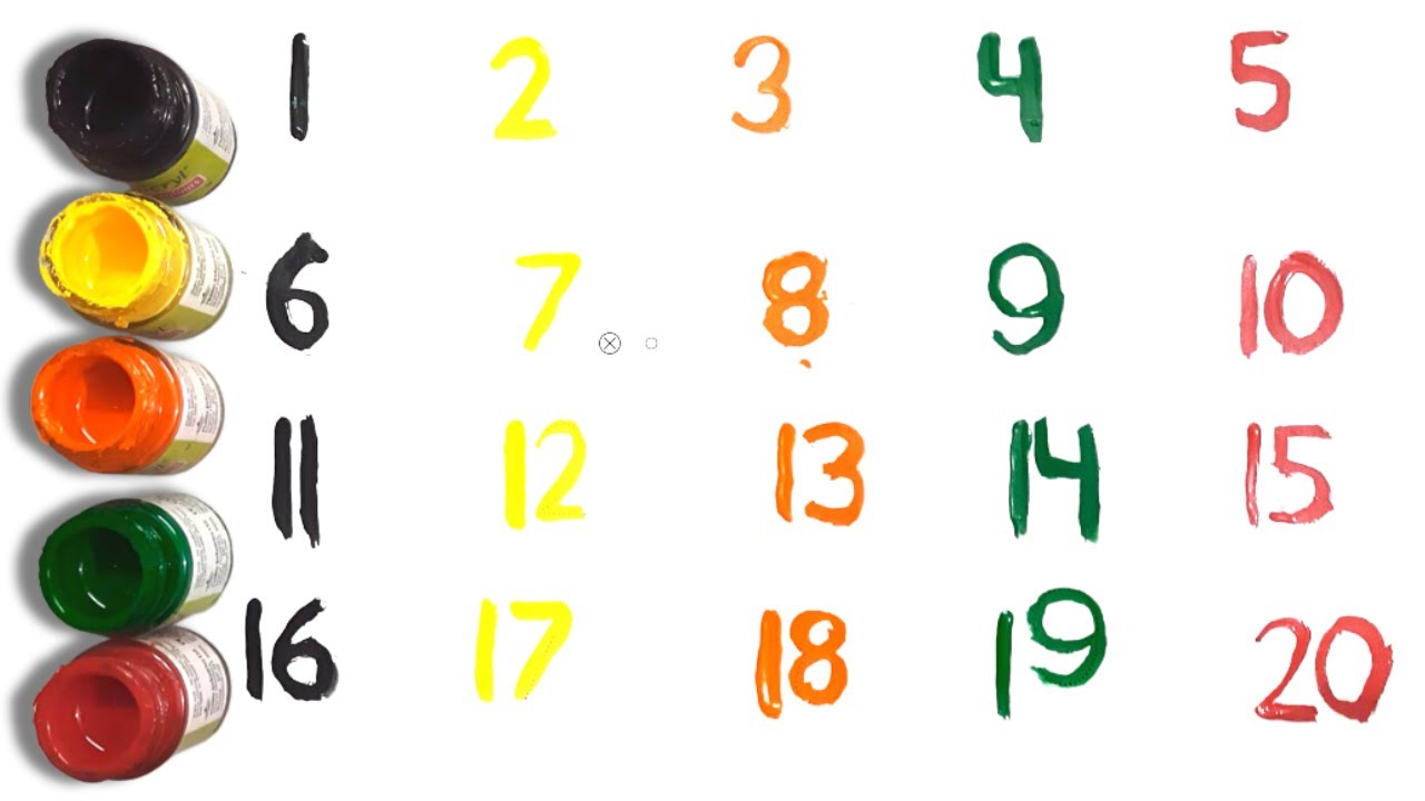 Learning To Write Names From One To Twenty For Kids And Toddlers 1 learning-to-write-names-from-one-to-twenty-for-kids-and-toddlers-1