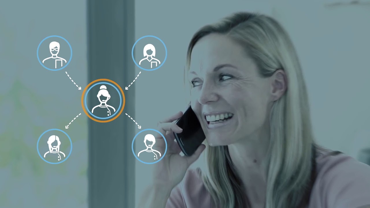 Startel Healthcare Contact Solution Benefits - YouTube