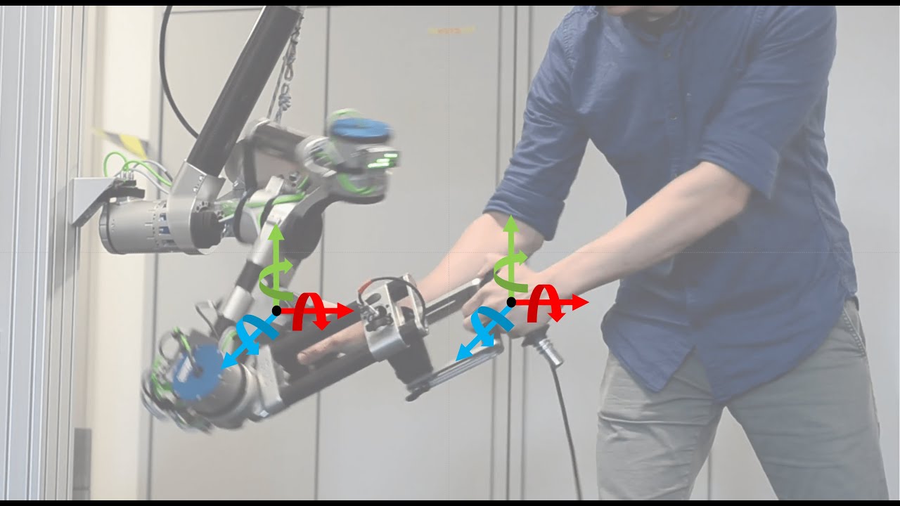 Towards Dynamic Transparency: Robust Interaction Force Tracking Using ...
