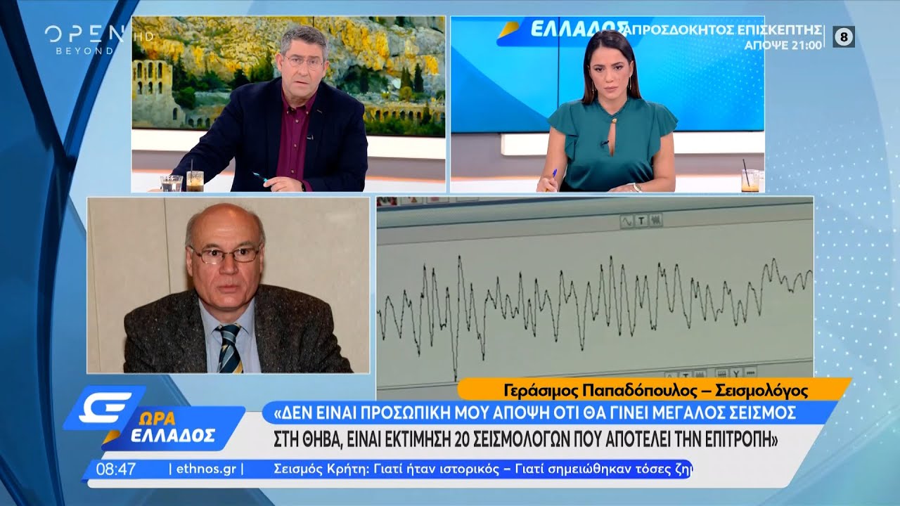 Γεράσιμος Παπαδόπουλος – σεισμολόγος: Εκτίμηση 20 σεισμολόγων ότι θα ...
