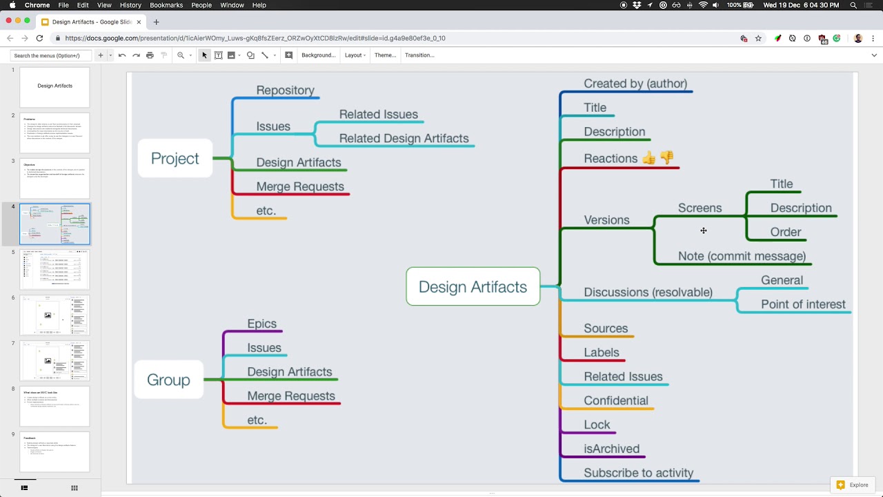 Feature proposal: Design artifacts - YouTube