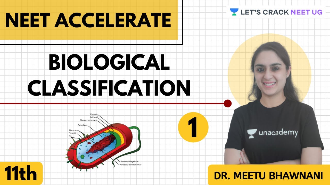 Biological Classification | Part 1 | Complete Biology for NEET | Class ...