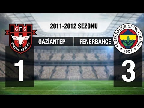 Alex de Souza Şov ve Bienvenu'nün Golü: Antep 1-3 Fener