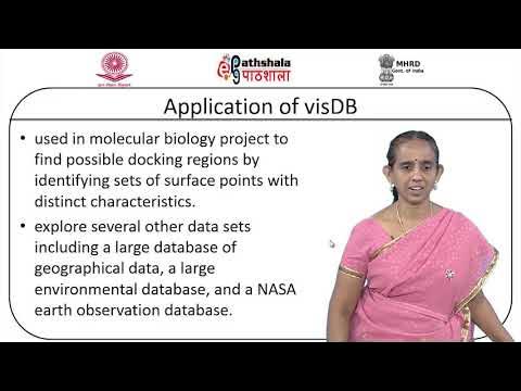 Case studies in Visualizations CS - YouTube