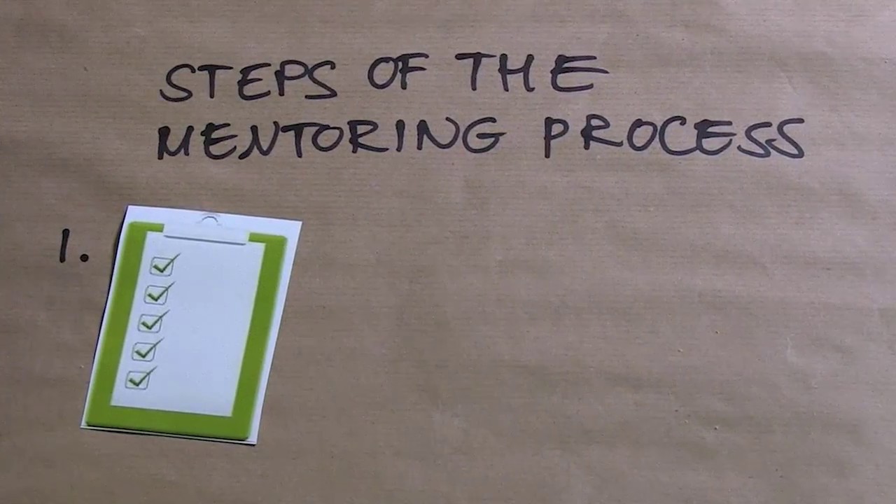 Steps of the mentoring process - YouTube