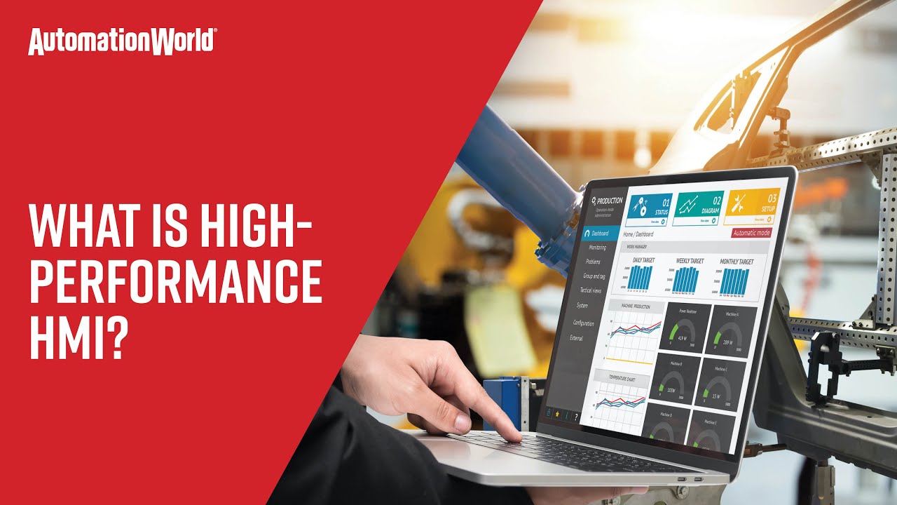 What is High-Performance HMI? - YouTube