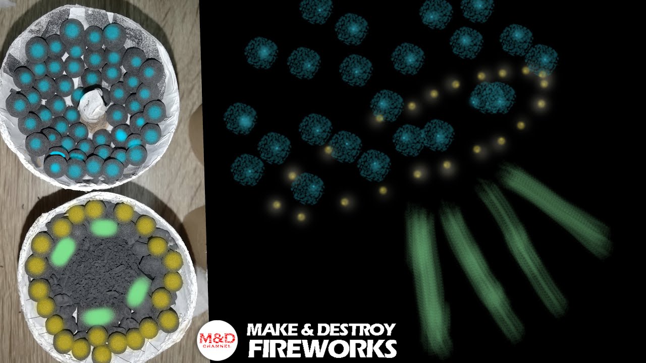 MY FIRST 3''' FIREWORK SHELL with JELLYFISH EFFECT! [Explained] - YouTube