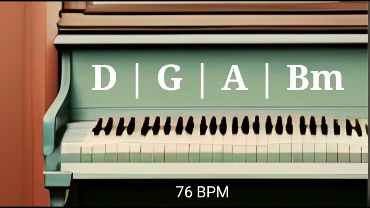 Piano Loop 76 bpm Acordes - Chordify