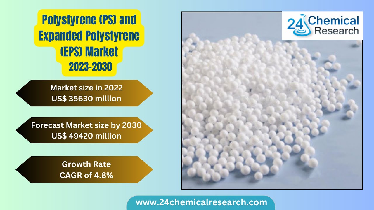 Polystyrene PS and Expanded Polystyrene EPS Market Size Forecast 2023 ...