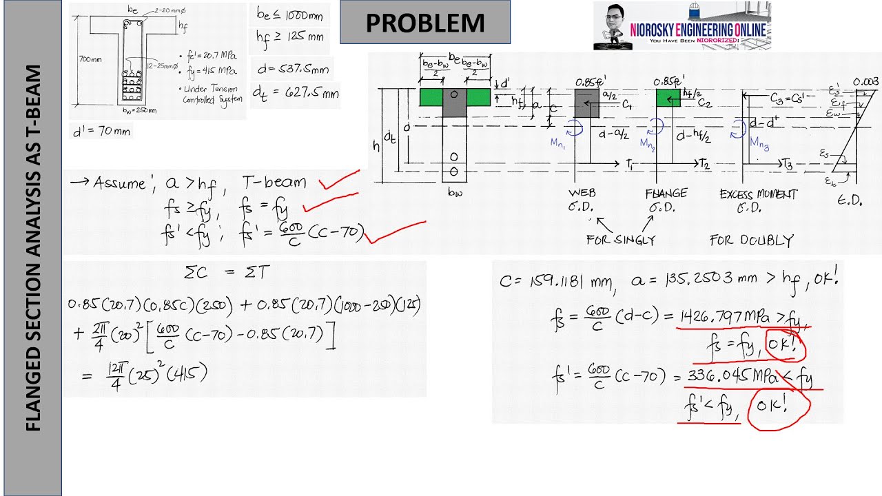 FLANGED SECTION ANALYSIS AS T BEAM - YouTube