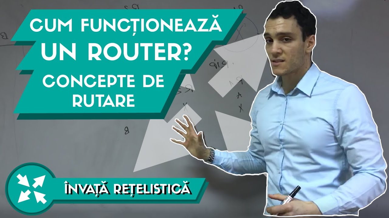 🚩 Cum Functioneaza un Router ? | Concepte de Rutare | Invata ...