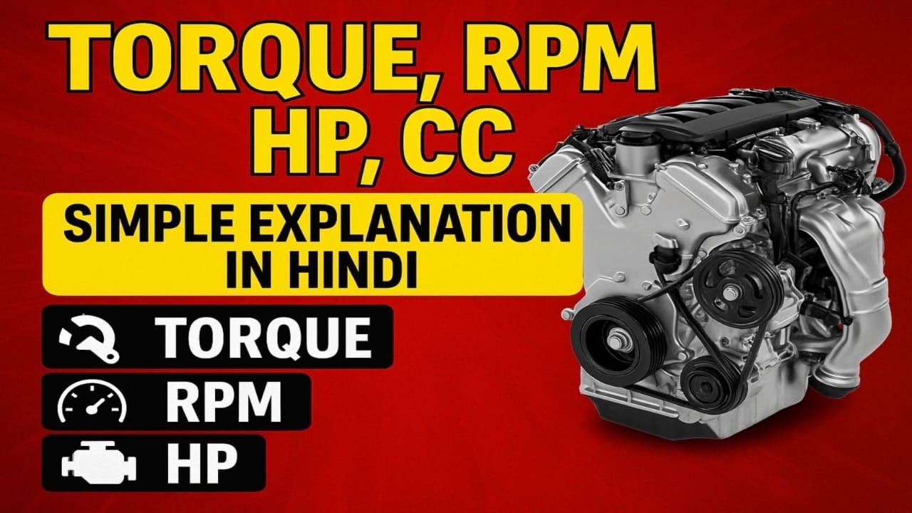 Torque, RPM, Horsepower, CC Explained in Hindi |Torque VS RPM - YouTube