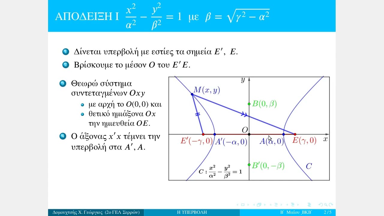 Απόδειξη Εξίσωσης Υπερβολής - YouTube