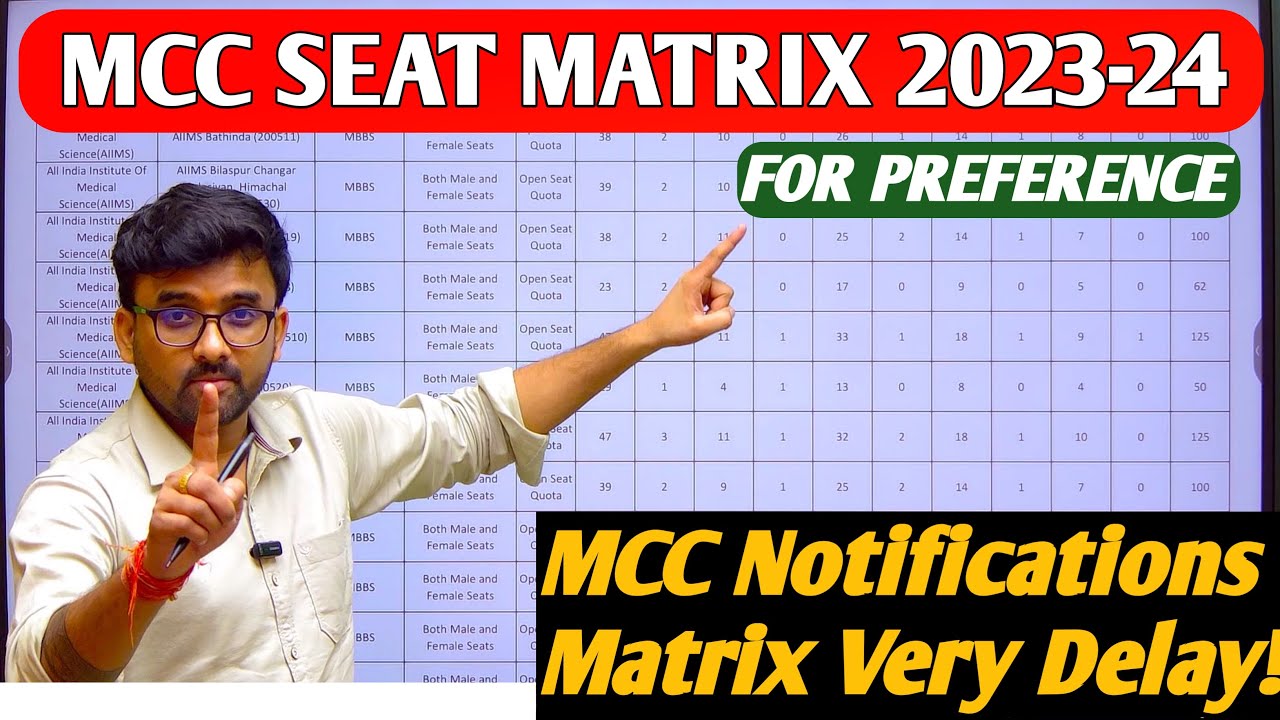 MCC Very Disappointing us!!Seat Matrix For MCC AIQ !!Seat Matrix For ...