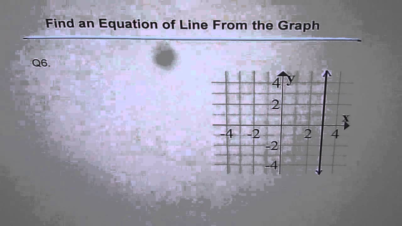 Equation of Vertical Line From Graph Q6 - YouTube