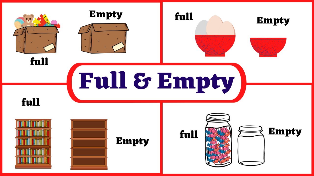 Concept Of Full And Empty Differentiation Pre Mathematics Concept concept-of-full-and-empty-differentiation-pre-mathematics-concept