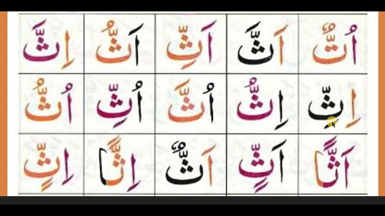 Noorani Qaida Lesson 23 - Shadd - Tashdeed - How to join the Arabic ...