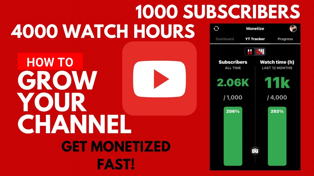 BEST STRATEGIES TO GAIN 1000 SUBSCRIBERS AND 4000 WATCH HOURS FAST ...
