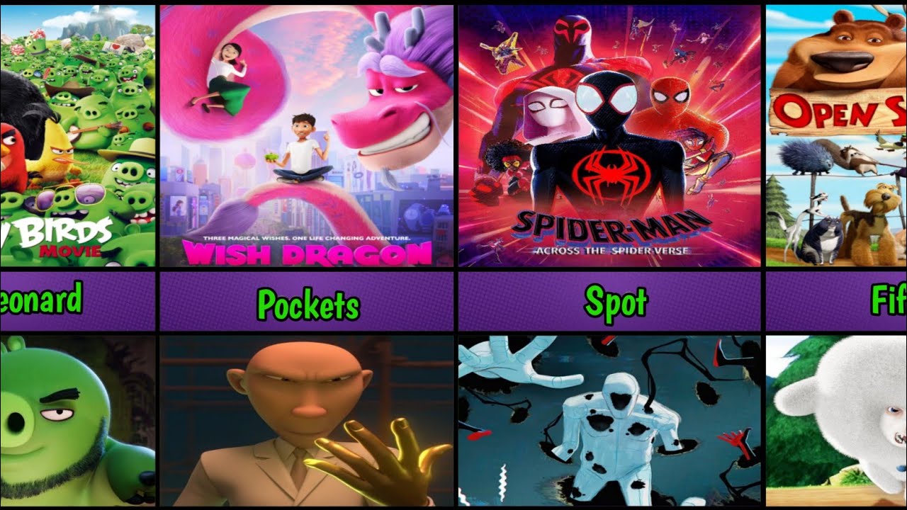 Every Sony Pictures Animation main Villains (2006-2025) - YouTube