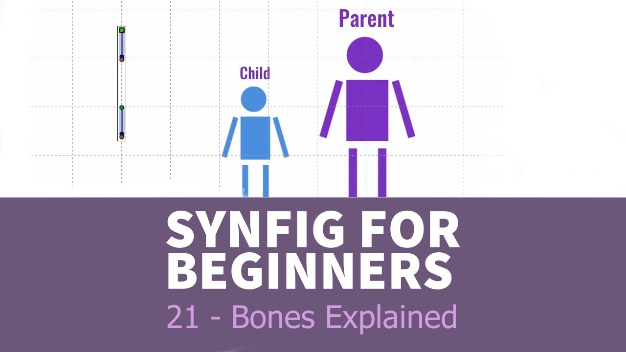 Synfig for beginners: 21 - Bones Explained - YouTube
