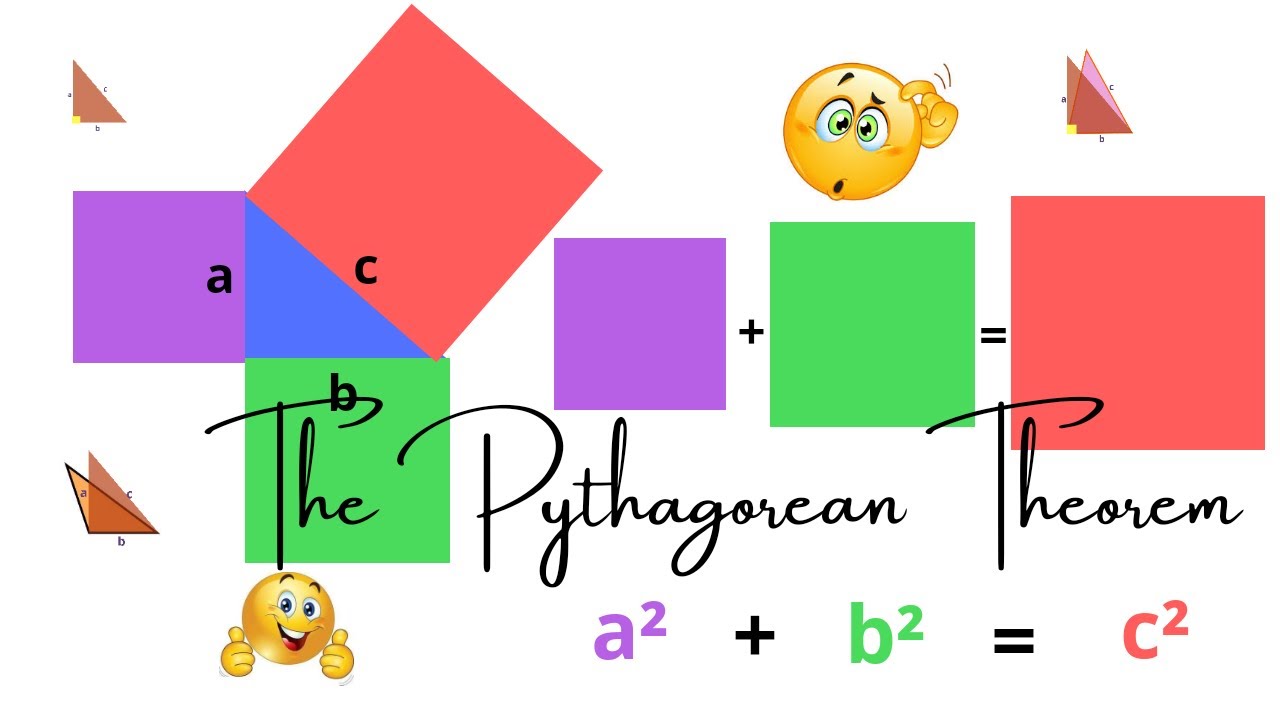 The Pythagorean Theorem || The Pythagoras Phenomenon || Math is fun ...