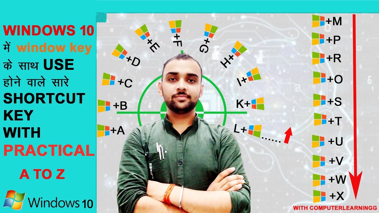 Amazing shortcut keys in window 10 | A to Z Shortcut keys with window ...