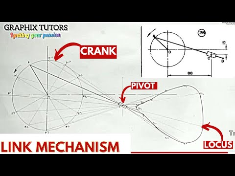 link mechanism ( technical drawing) pt 3 - YouTube