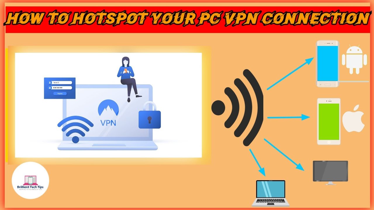 How To Share Your PC VPN Connection | Turn Your PC Into A Wi-Fi Router ...