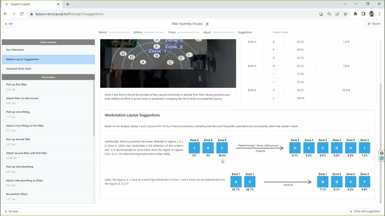 Kaizen Copilot: Generative AI to Reduce Manual Assembly Time by One-Third - YouTube