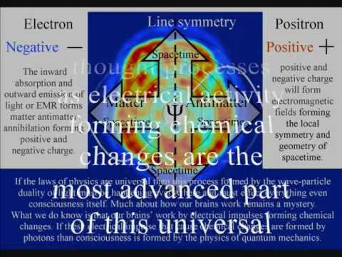 Antimatter annihilation and Time as a physical process. - YouTube