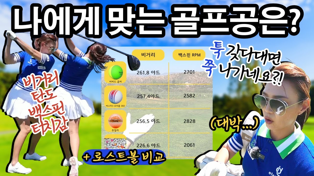 비거리 늘리고 스코어 줄이는 치트키 로스트볼 써도 되나요 골프공 제대로 알고 써야 하는 진짜 이유 Youtube
