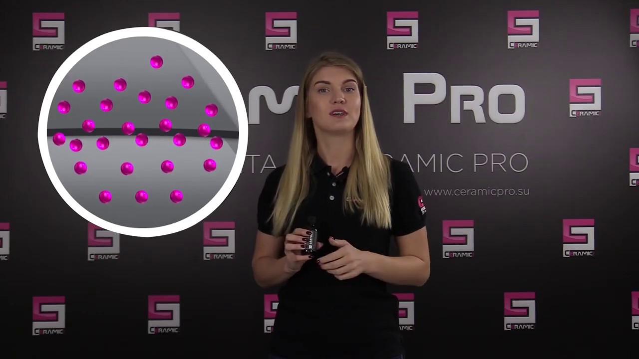 Защита любых кожаных поверхностей Ceramic Pro Leather - YouTube