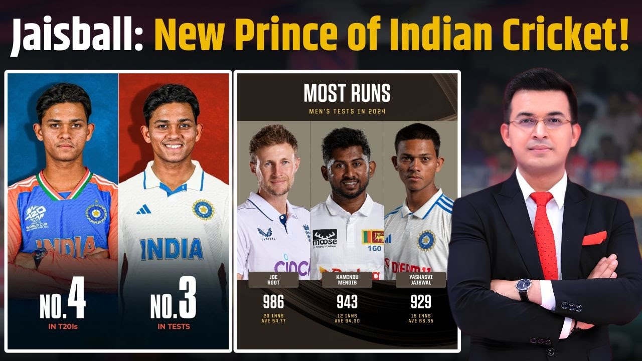 Yashasvi Jaiswal is walking towards the top of the table in ICC TEST ...