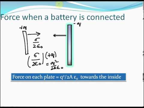 Force Between The Plates of Capacitor - YouTube